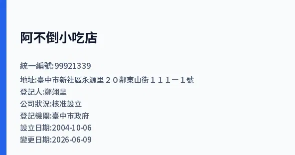 阿不倒小吃店的照片-統編 99921339(臺中市) 公司登記資料與營業項目詳細圖表