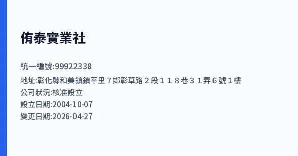 侑泰實業社的照片-統編 99922338(彰化縣) 公司登記資料與營業項目詳細圖表