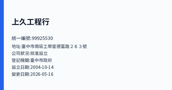 上久工程行的照片-統編 99925530(臺中市) 公司登記資料與營業項目詳細圖表