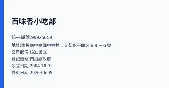 百味香小吃部的照片-統編 99925659(南投縣) 公司登記資料與營業項目詳細圖表