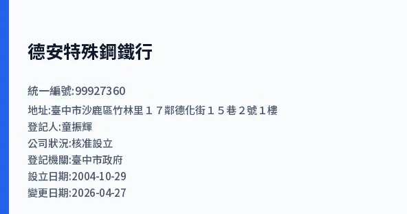 德安特殊鋼鐵行的照片-統編 99927360(臺中市) 公司登記資料與營業項目詳細圖表