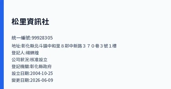 松里資訊社的照片-統編 99928305(彰化縣) 公司登記資料與營業項目詳細圖表