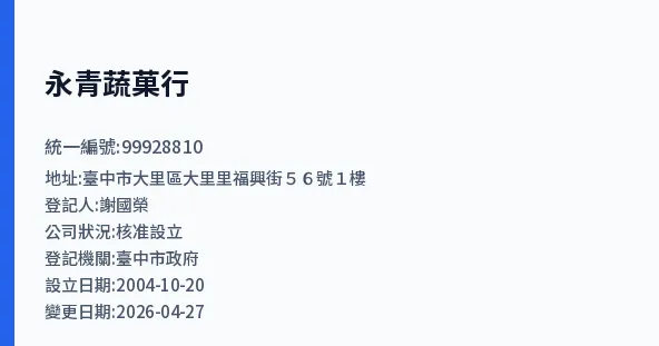 永青蔬菓行的照片-統編 99928810(臺中市) 公司登記資料與營業項目詳細圖表