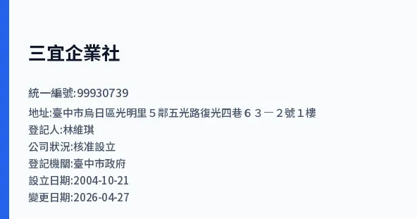 三宜企業社的照片-統編 99930739(臺中市) 公司登記資料與營業項目詳細圖表