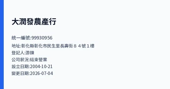 大潤發農產行的照片-統編 99930956(彰化縣) 公司登記資料與營業項目詳細圖表