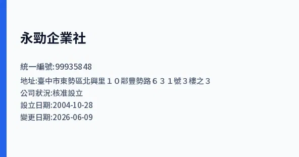 永勁企業社的照片-統編 99935848(臺中市) 公司登記資料與營業項目詳細圖表