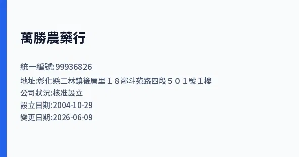萬勝農藥行的照片-統編 99936826(彰化縣) 公司登記資料與營業項目詳細圖表