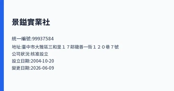 景鎰實業社的照片-統編 99937584(臺中市) 公司登記資料與營業項目詳細圖表