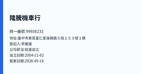 隆騰機車行的照片-統編 99938232(臺中市) 公司登記資料與營業項目詳細圖表