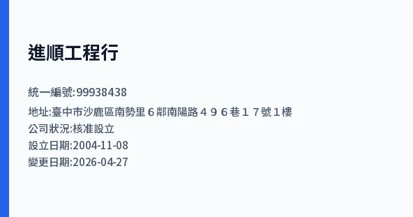進順工程行的照片-統編 99938438(臺中市) 公司登記資料與營業項目詳細圖表