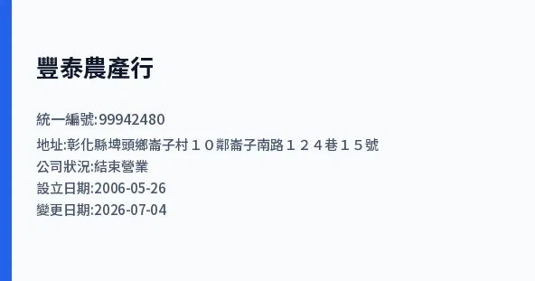 豐泰農產行的照片-統編 99942480(彰化縣) 公司登記資料與營業項目詳細圖表