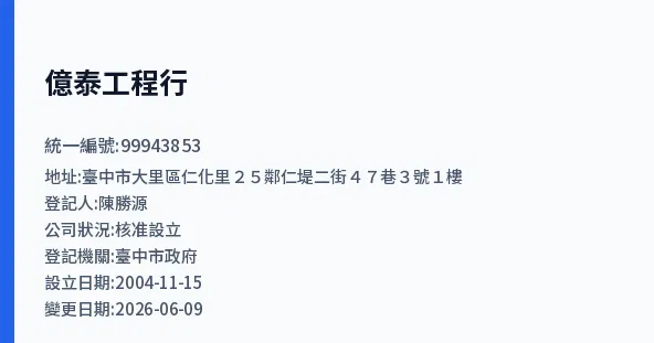 億泰工程行的照片-統編 99943853(臺中市) 公司登記資料與營業項目詳細圖表