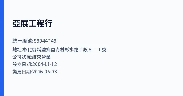 亞展工程行的照片-統編 99944749(彰化縣) 公司登記資料與營業項目詳細圖表
