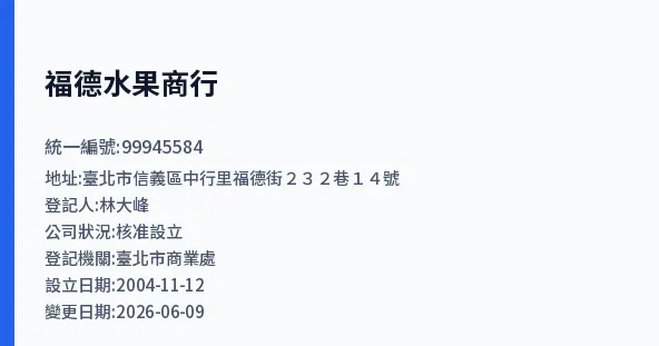 福德水果商行的照片-統編 99945584(臺北市) 公司登記資料與營業項目詳細圖表