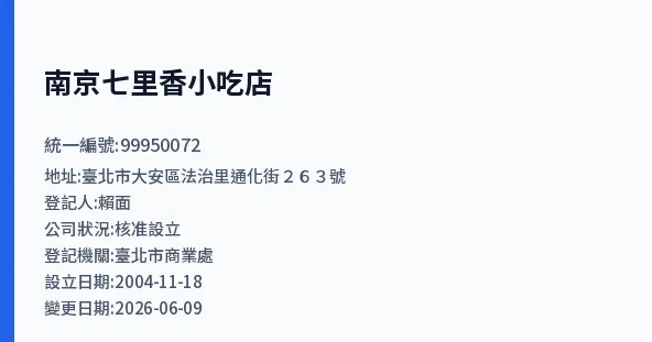 南京七里香小吃店的照片-統編 99950072(臺北市) 公司登記資料與營業項目詳細圖表