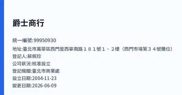 爵士商行的照片-統編 99950930(臺北市) 公司登記資料與營業項目詳細圖表