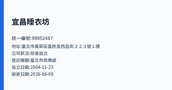 宜昌睡衣坊的照片-統編 99952487(臺北市) 公司登記資料與營業項目詳細圖表
