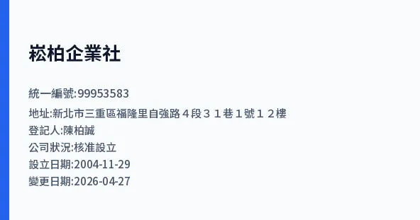 崧柏企業社的照片-統編 99953583(新北市) 公司登記資料與營業項目詳細圖表
