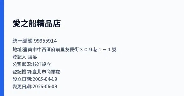 愛之船精品店的照片-統編 99955914(臺南市) 公司登記資料與營業項目詳細圖表