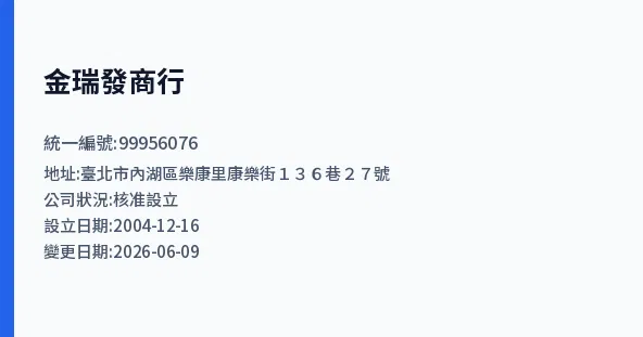 金瑞發商行的照片-統編 99956076(臺北市) 公司登記資料與營業項目詳細圖表