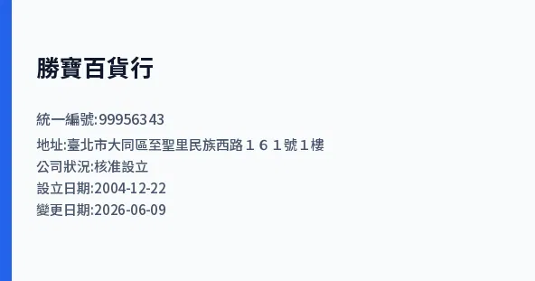 勝寶百貨行的照片-統編 99956343(臺北市) 公司登記資料與營業項目詳細圖表
