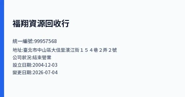 福翔資源回收行的照片-統編 99957568(臺北市) 公司登記資料與營業項目詳細圖表