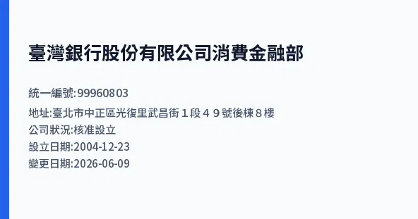 臺灣銀行股份有限公司消費金融部的照片-統編 99960803(臺北市) 公司登記資料與營業項目詳細圖表