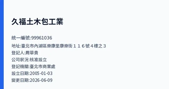 久福土木包工業的照片-統編 99961036(臺北市) 公司登記資料與營業項目詳細圖表