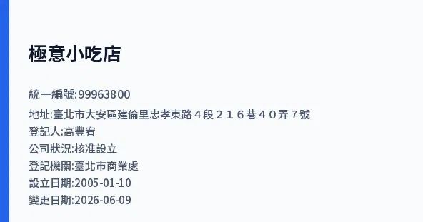 極意小吃店的照片-統編 99963800(臺北市) 公司登記資料與營業項目詳細圖表