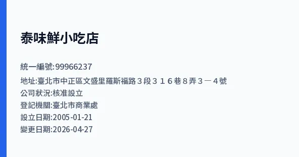 泰味鮮小吃店的照片-統編 99966237(臺北市) 公司登記資料與營業項目詳細圖表