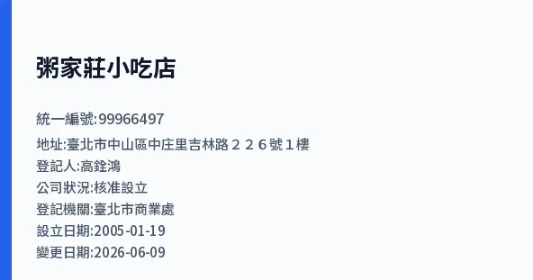 粥家莊小吃店的照片-統編 99966497(臺北市) 公司登記資料與營業項目詳細圖表