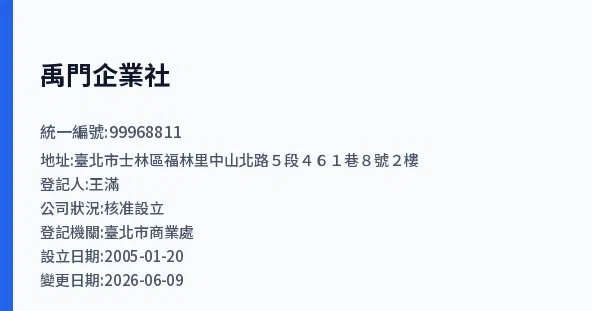 禹門企業社的照片-統編 99968811(臺北市) 公司登記資料與營業項目詳細圖表
