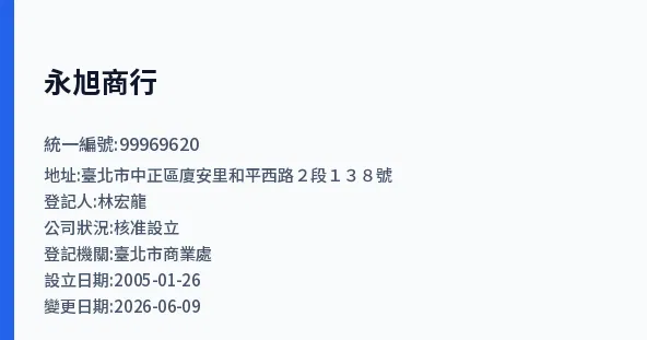 永旭商行的照片-統編 99969620(臺北市) 公司登記資料與營業項目詳細圖表