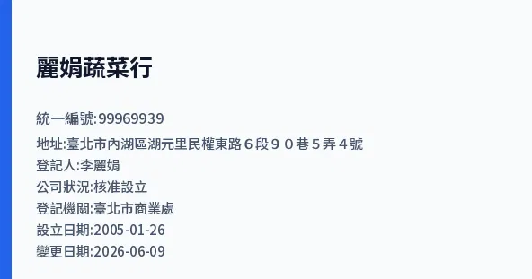 麗娟蔬菜行的照片-統編 99969939(臺北市) 公司登記資料與營業項目詳細圖表