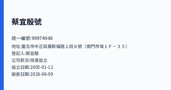 蔡宜殷號的照片-統編 99974948(臺北市) 公司登記資料與營業項目詳細圖表