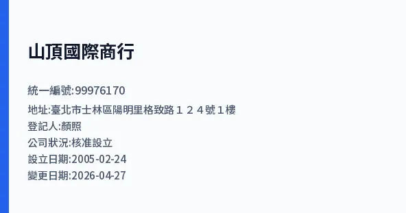 山頂國際商行的照片-統編 99976170(臺北市) 公司登記資料與營業項目詳細圖表