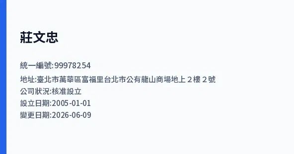 莊文忠的照片-統編 99978254(臺北市) 公司登記資料與營業項目詳細圖表