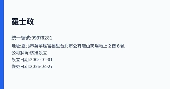 羅士政的照片-統編 99978281(臺北市) 公司登記資料與營業項目詳細圖表