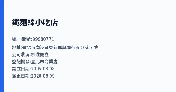 鐵麵線小吃店的照片-統編 99980771(臺北市) 公司登記資料與營業項目詳細圖表
