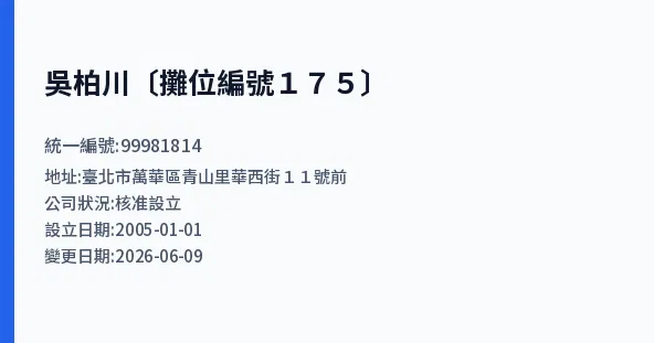 吳柏川〔攤位編號175〕的照片-統編 99981814(臺北市) 公司登記資料與營業項目詳細圖表