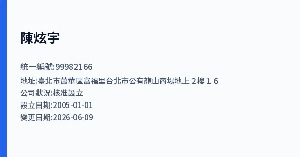 陳炫宇的照片-統編 99982166(臺北市) 公司登記資料與營業項目詳細圖表