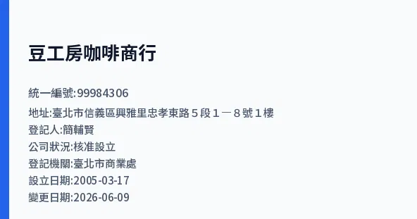 豆工房咖啡商行的照片-統編 99984306(臺北市) 公司登記資料與營業項目詳細圖表