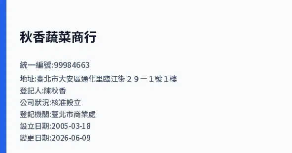 秋香蔬菜商行的照片-統編 99984663(臺北市) 公司登記資料與營業項目詳細圖表