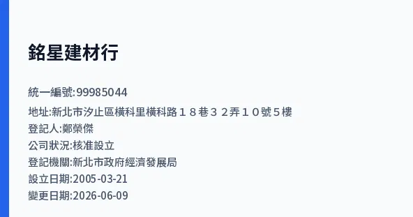 銘星建材行的照片-統編 99985044(新北市) 公司登記資料與營業項目詳細圖表