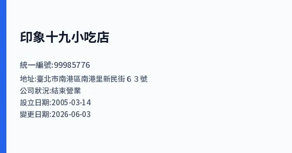 印象十九小吃店的照片-統編 99985776(臺北市) 公司登記資料與營業項目詳細圖表