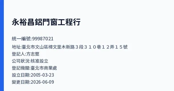 永裕昌鋁門窗工程行的照片-統編 99987021(臺北市) 公司登記資料與營業項目詳細圖表