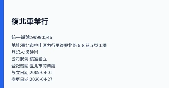 復北車業行的照片-統編 99990546(臺北市) 公司登記資料與營業項目詳細圖表