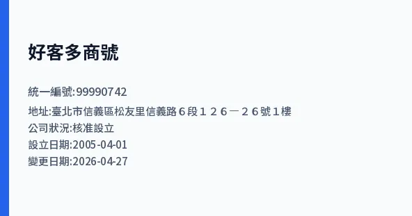 好客多商號的照片-統編 99990742(臺北市) 公司登記資料與營業項目詳細圖表