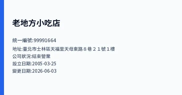 老地方小吃店的照片-統編 99991664(臺北市) 公司登記資料與營業項目詳細圖表