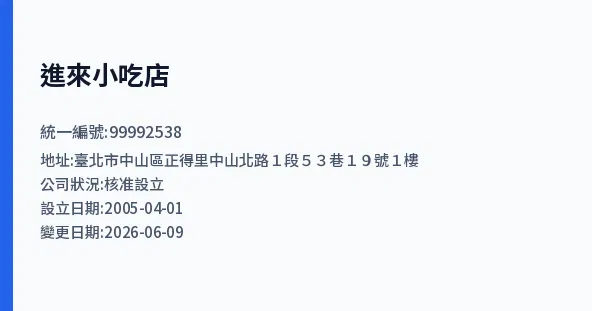 進來小吃店的照片-統編 99992538(臺北市) 公司登記資料與營業項目詳細圖表
